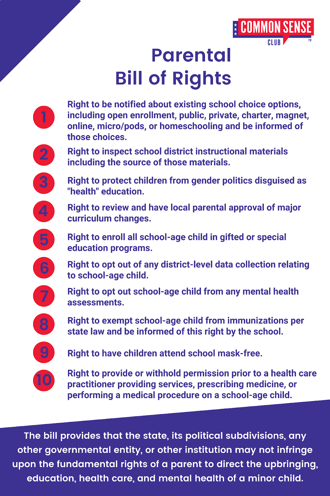 Our Story - Common Sense Club